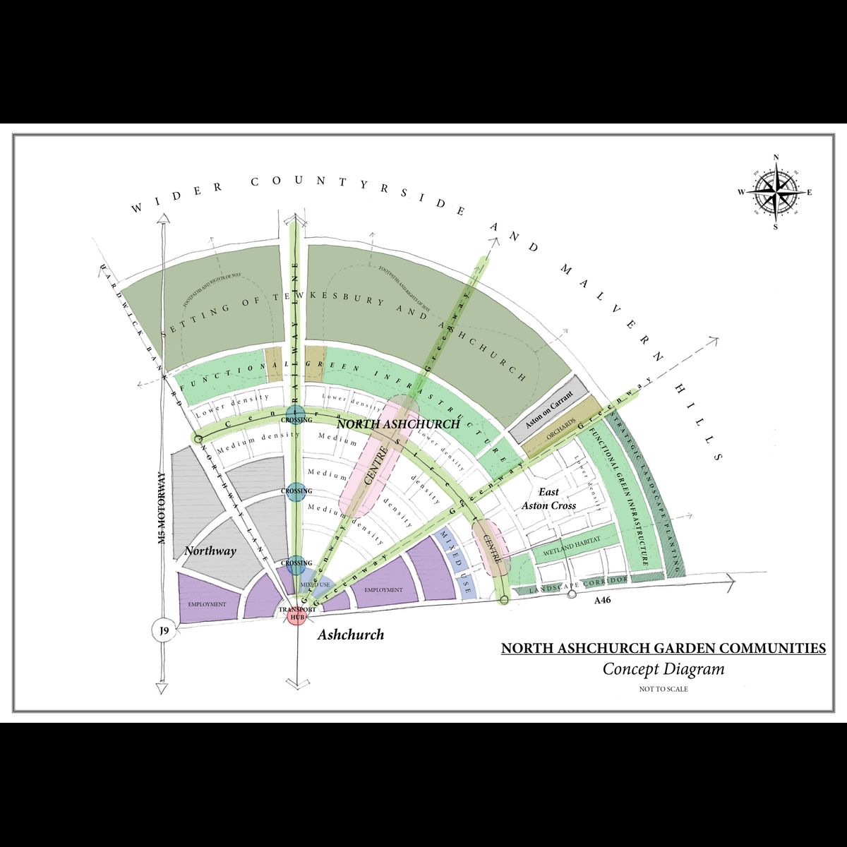 Framework Masterplan