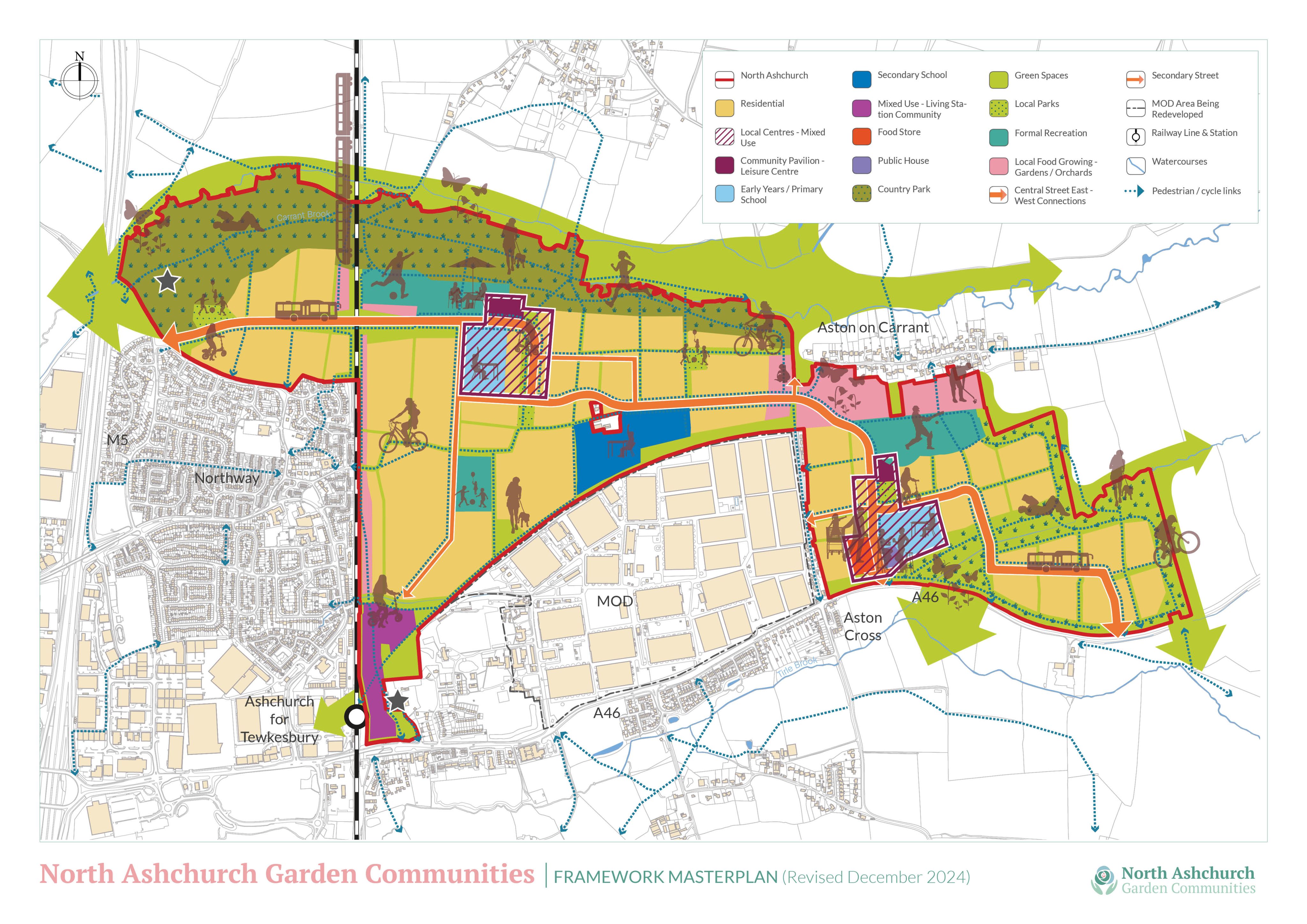 Framework Masterplan